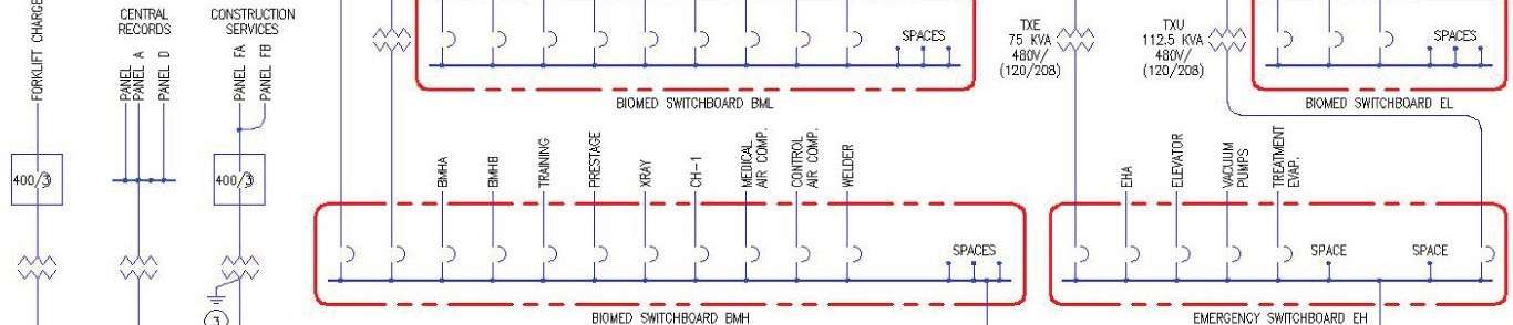 Electrical Design - Control Panel Design for Automated Systems